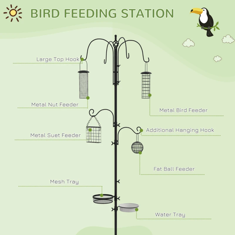 How to Choose the Right Bird Feeder for Your Garden - Aosom